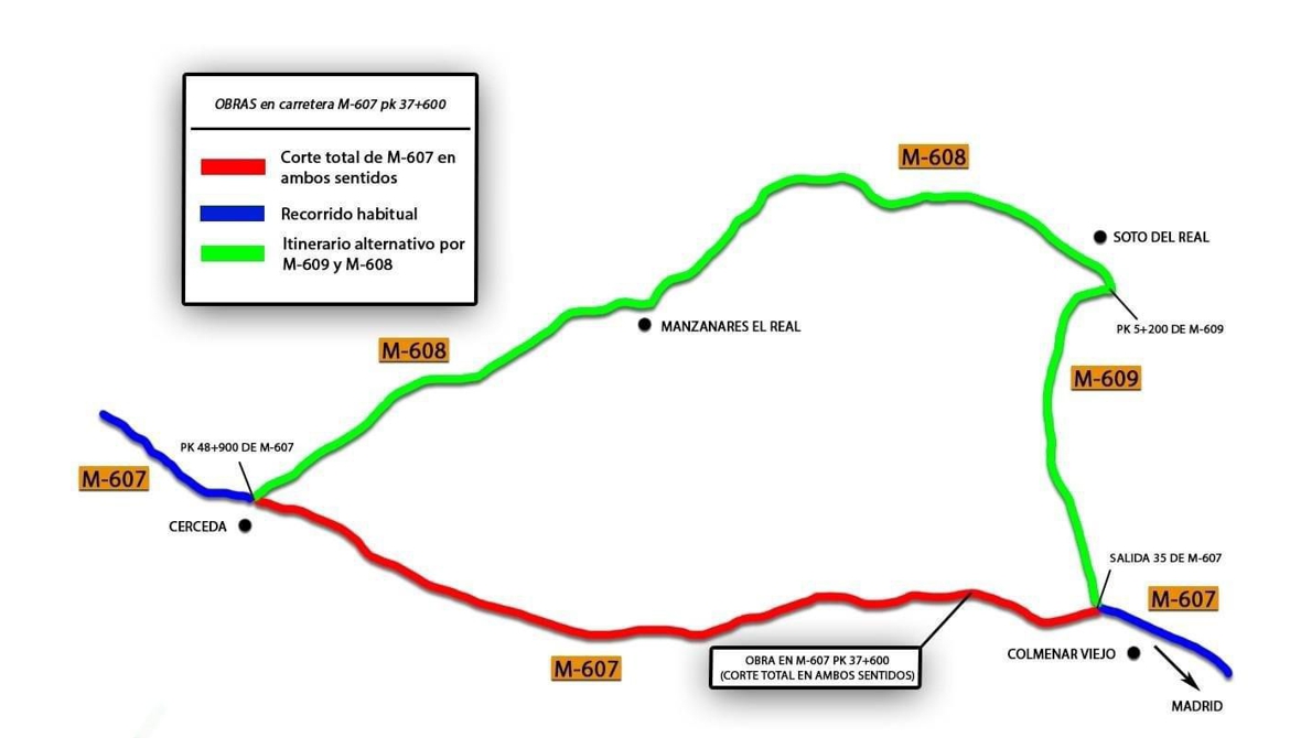 Se corta por obras la M-607, una de las vías que une Moralzarzal con ...